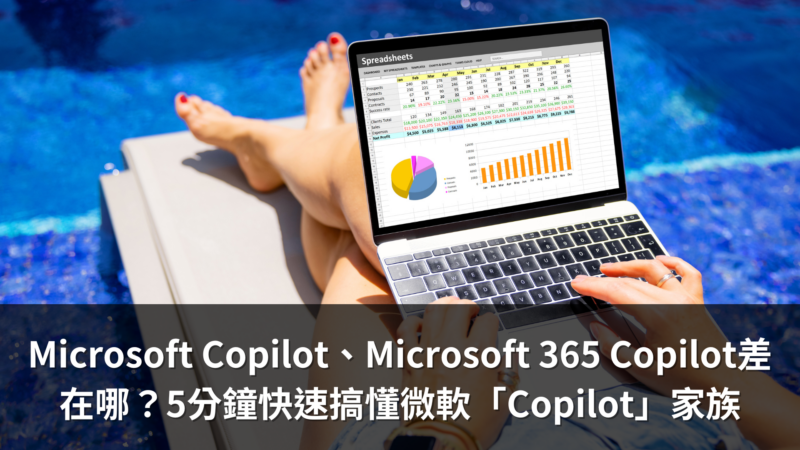Microsoft Copilot、Microsoft 365 Copilot差在哪？5分鐘快速搞懂微軟「Copilot」家族 - AI與MarTech研究